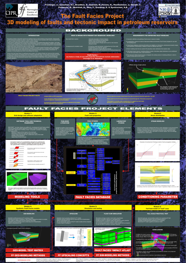 Pdf The Fault Facies Project 3d Modeling Of Faults And Tectonic