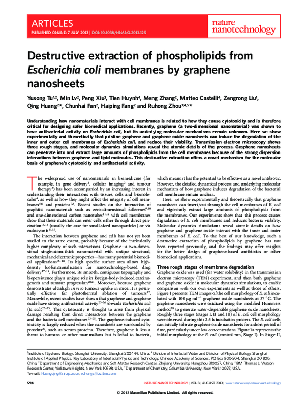 (PDF) Destructive extraction of phospholipids from Escherichia coli ...