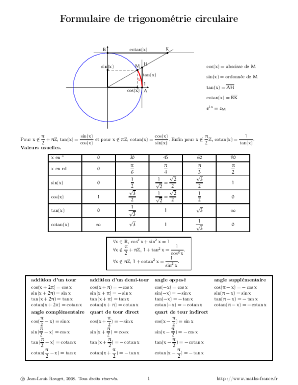 SOS pour demain!!!fonction exponentielle et trigo