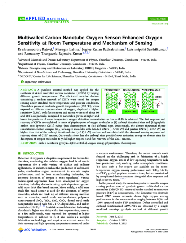(PDF) Multiwalled Carbon Nanotube Oxygen Sensor: Enhanced Oxygen Sensitivity at Room Temperature ...