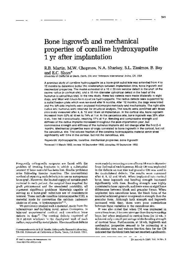 Interpore Cross International
