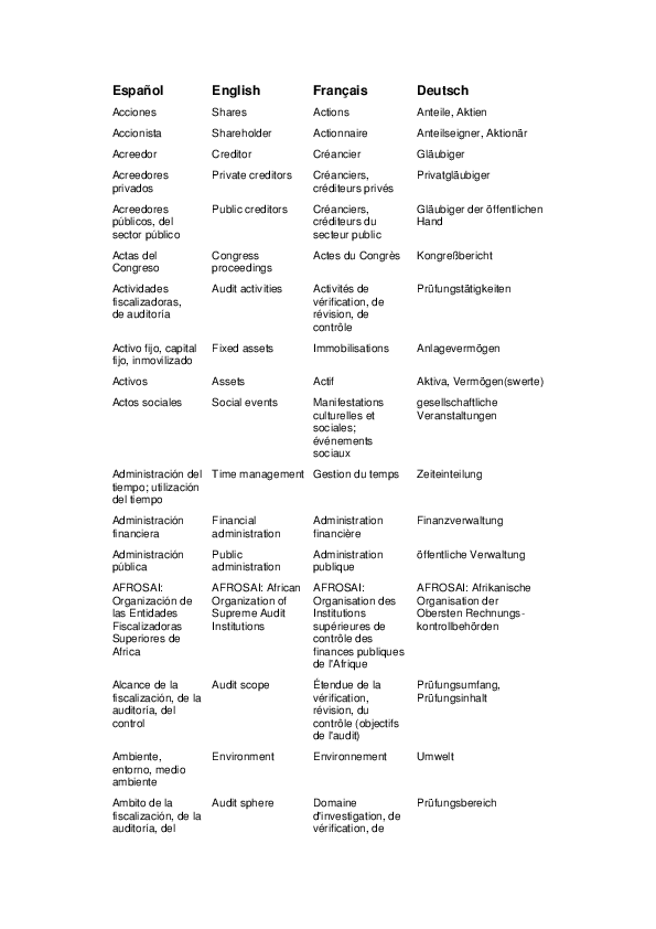 (PDF) Vocabulario de Contabilidad en cuatro idiomas