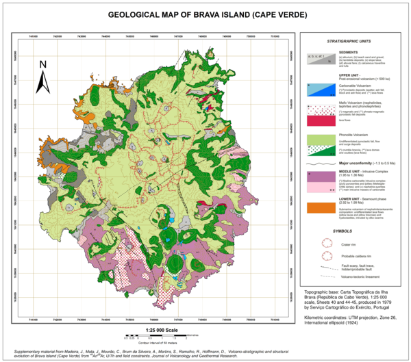 (PDF) Madeira et al Brava-JVGR-2010 Supp1-Geological Map | José Madeira ...