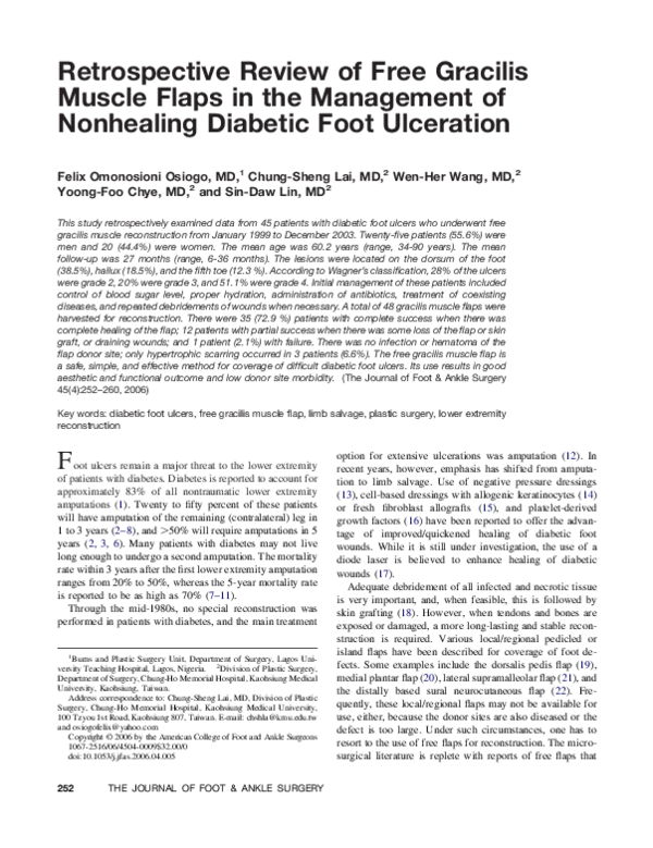 Retrospective Review of Free Gracilis Muscle Flaps in the Management of ...