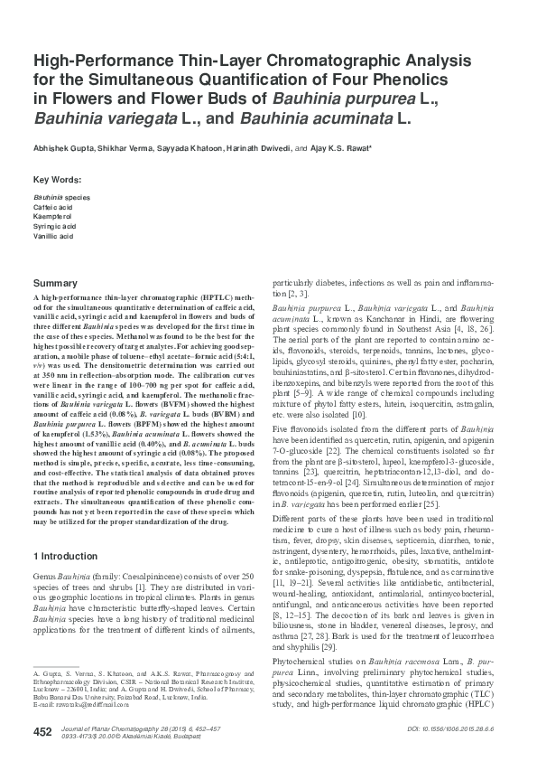 (PDF) High-Performance Thin-Layer Chromatographic Analysis for the Simultaneous Quantification ...