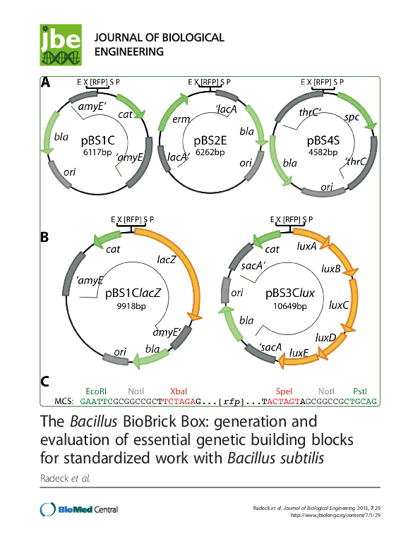 (PDF) The Bacillus BioBrick Box: generation and evaluation of essential ...