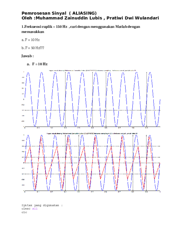 (DOC) Aliasing Pemrosesan sinyal