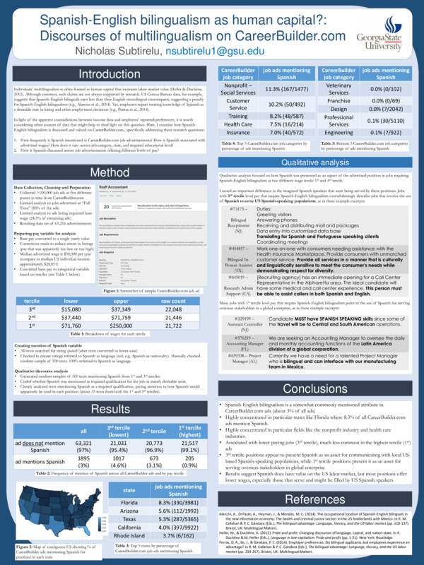 (PDF) Spanish-English bilingualism as human capital?: Discourses of ...