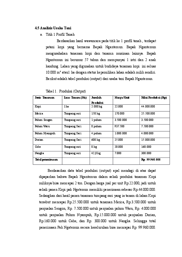 (DOC) Analisis usaha tani stela