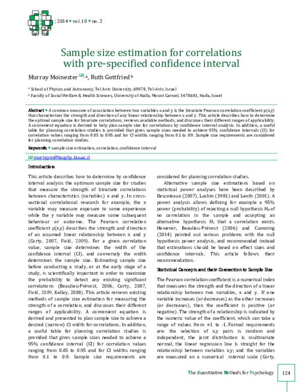 (PDF) Sample Size Estimation for Correlations with Pre-specified ...