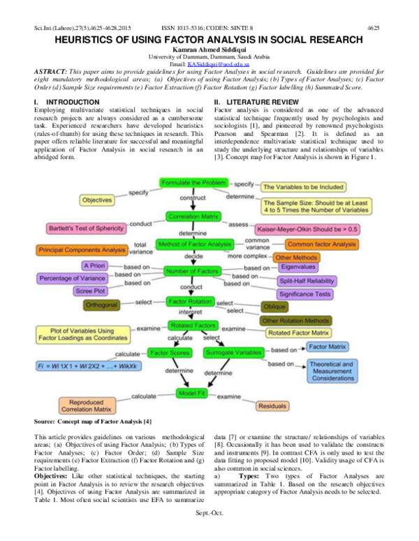 (PDF) HEURISTICS OF USING FACTOR ANALYSIS IN SOCIAL RESEARCH