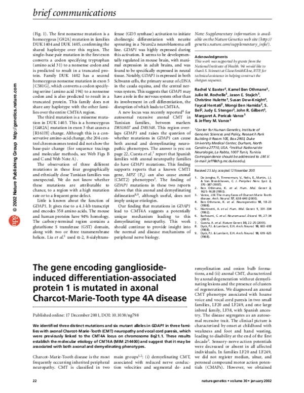 (PDF) The gene encoding ganglioside-induced differentiation-associated ...