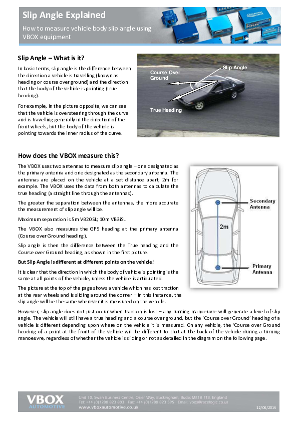 (PDF) Slip Angle Explained