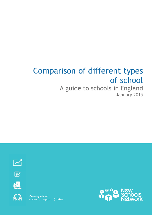 (PDF) Comparison of school types
