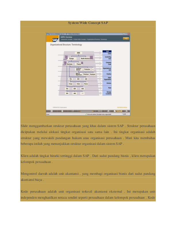(PDF) System Wide Concept Versi Indonesia
