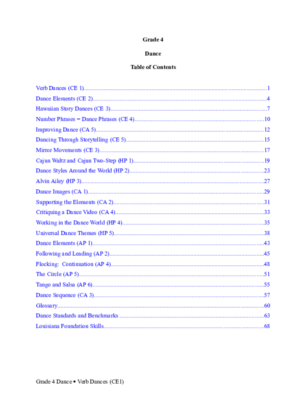(DOC) Curriculum---arts-grade-4-dance