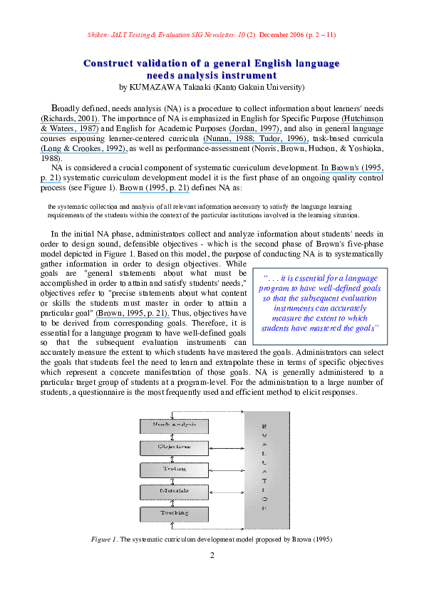 (PDF) construct validation of a general English language needs analysis instrument