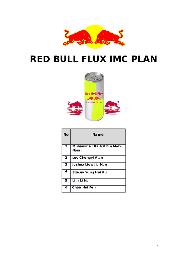 (DOC) IMC RED BULL