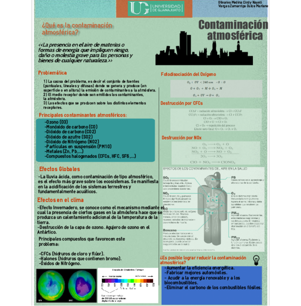 (PDF) CONTAMINACIÓN-ATMOSFÉRICA