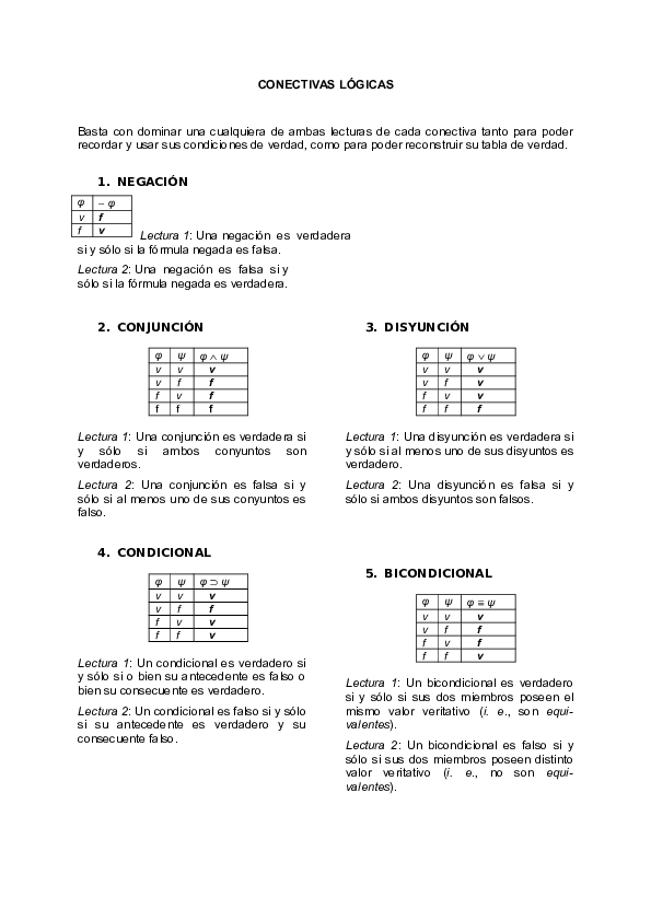 (PDF) CONECTIVAS LÓGICAS