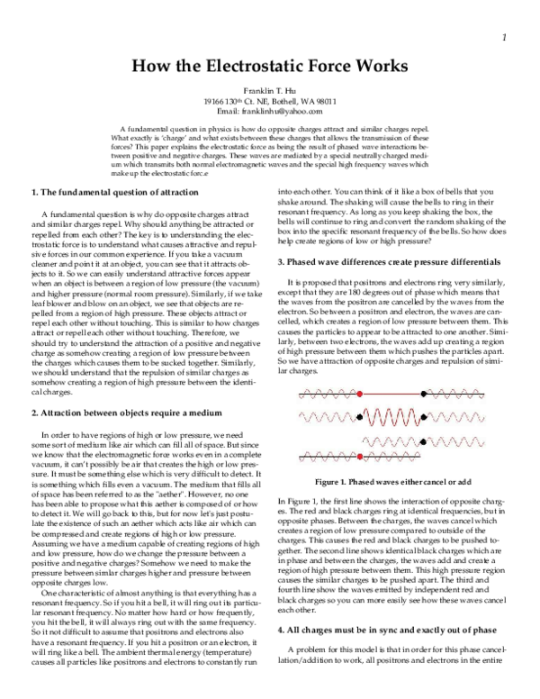 (PDF) How the Electrostatic Field Works