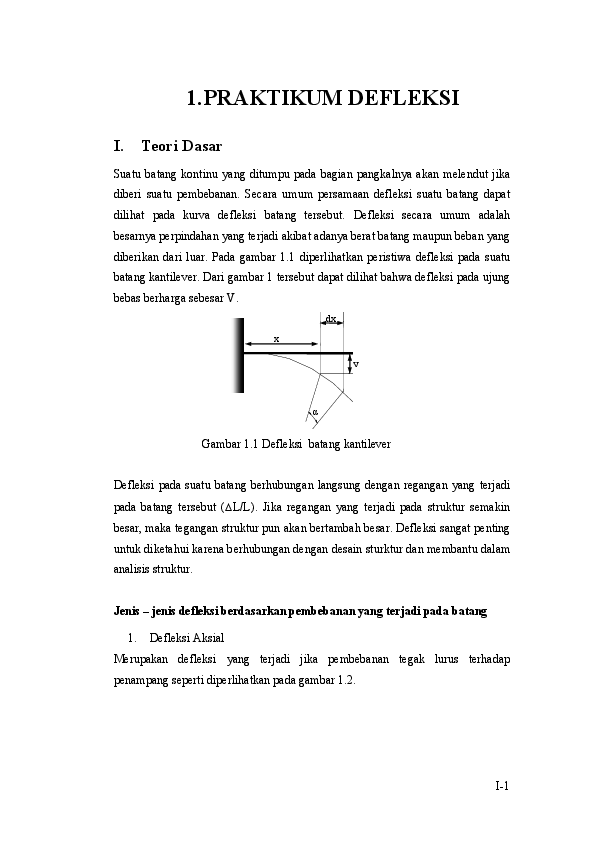 (PDF) 1 Modul Praktikum Defleksi