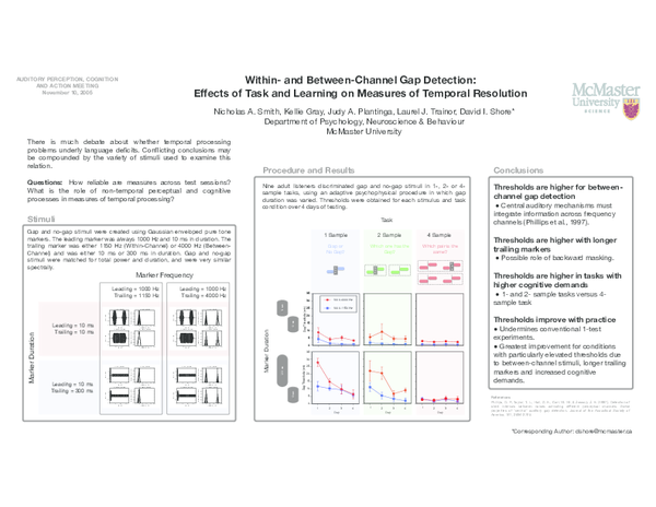 (PDF) Within and Between-Channel Gap Detection: Effects of Task and ...