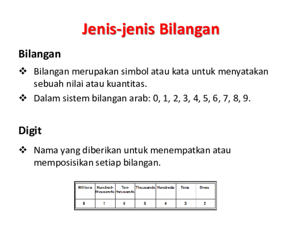 (PDF) 1 Jenis jenis Bilangan