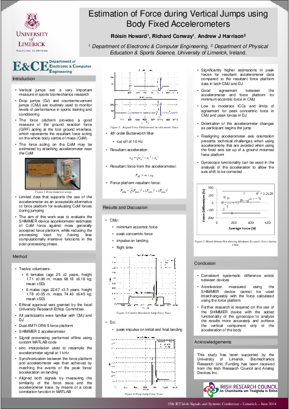 (PDF) Poster Presentation: Estimation of Force during Vertical Jumps using Body Fixed Accelerometers