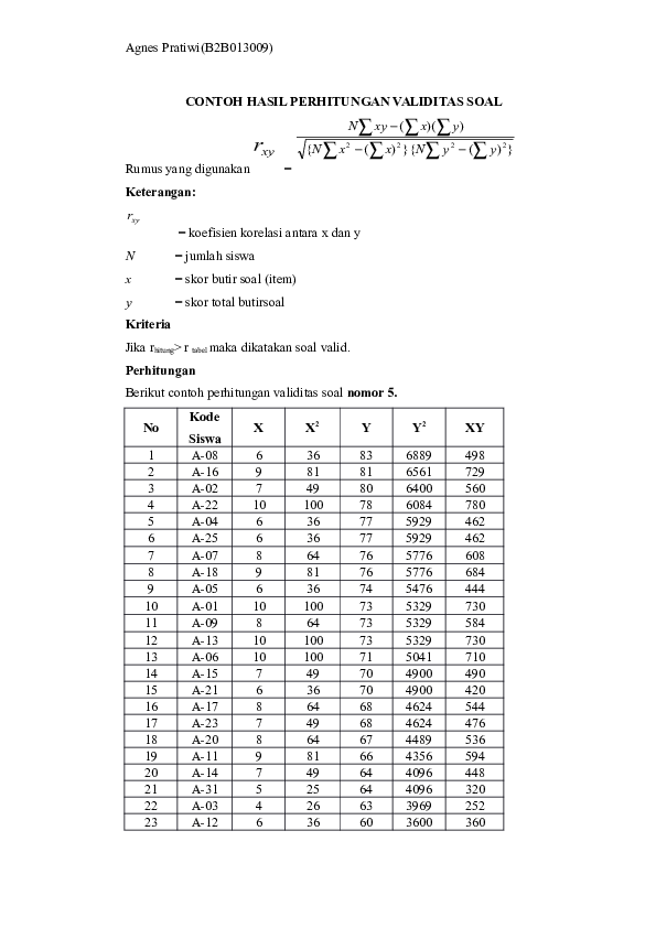 (DOC) Validitas Soal