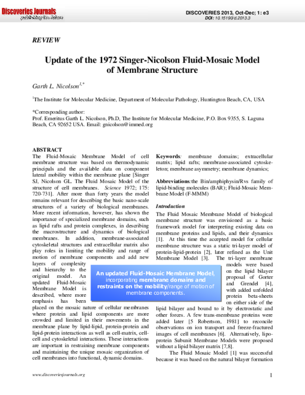 (PDF) Update of the 1972 Singer-Nicolson Fluid-Mosaic Model of Membrane ...