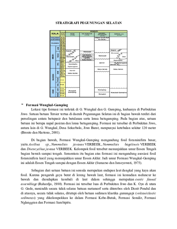(DOC) STRATIGRAFI PEGUNUNGAN SELATAN