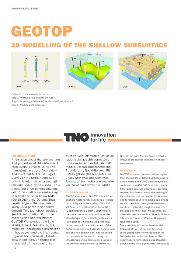 (PDF) GeoTOP - 3D modelling of the shallow subsurface