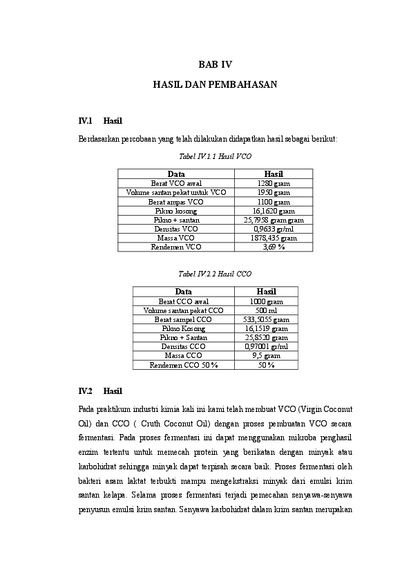 BAB IV, BAB V, Lampiran modul VCO dan CCO klpk 5