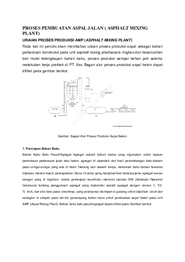 (PDF) Tes Core Drill pada Pekerjaan Jalan Aspal | Angga Nugraha ...