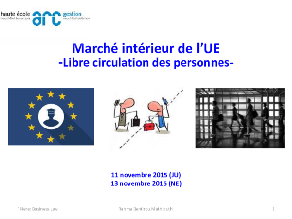 (PDF) II. La libre circulation des personnes