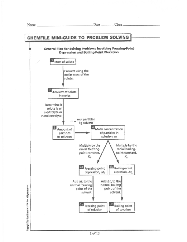 (PDF) Mini guide to problem solving