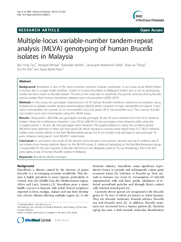 Multiple Locus Variable Number Tandem Repeat Analysis Mlva Genotyping Of Human Brucella
