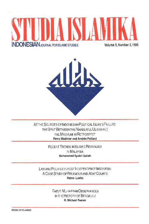 (PDF) MUHAMMAD SYUKRI SALLEH (1999), RECENT TREND IN ISLAMIC REVIVALISM ...