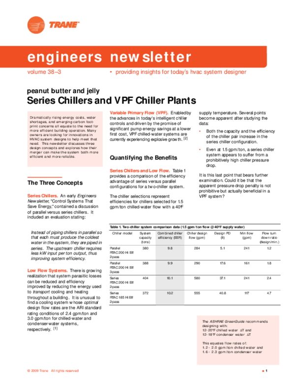 (PDF) Series Chillers and VFP Chiller Plants