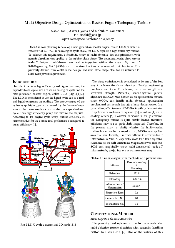 (PDF) Multi Objective Design Optimization of Rocket Engine Turbopump Turbine