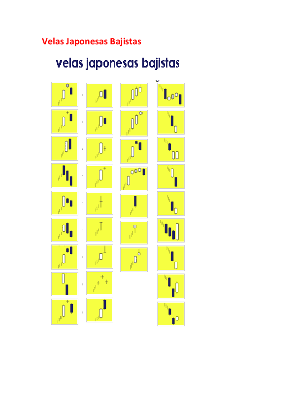 (PDF) Velas Japonesa Trading analisis tecnico
