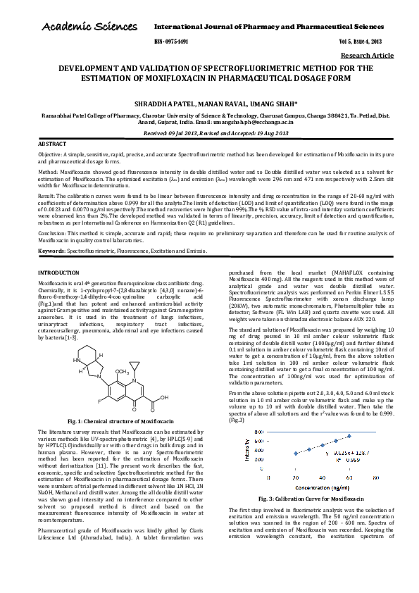 Pdf Development And Validation Of Spectrofluorimetric Method For The Estimation Of