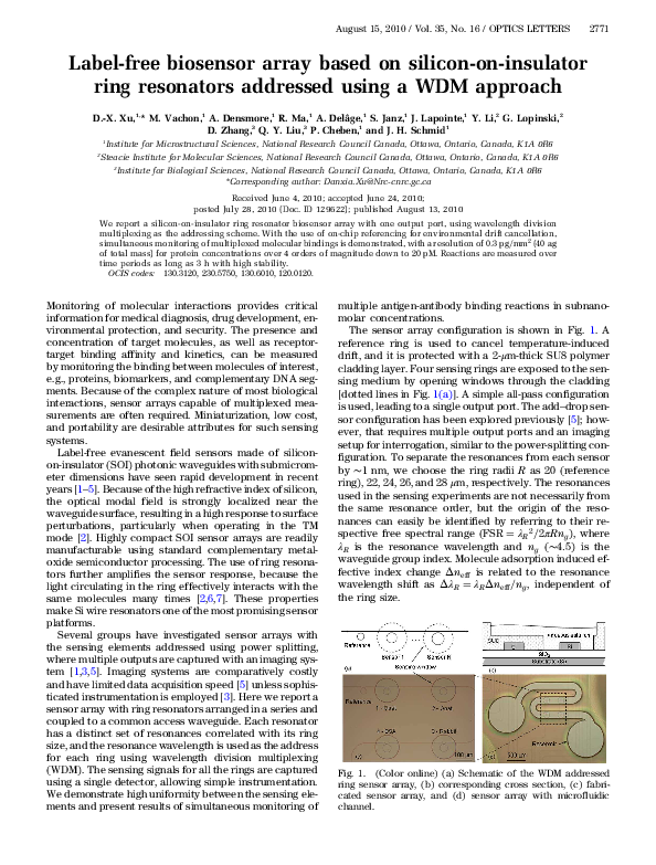 (PDF) A packaged optical slot-waveguide ring resonator sensor array for multiplex assays in Labs ...