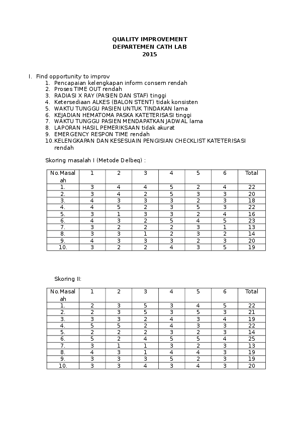 (DOC) Project Mutu Radiologi