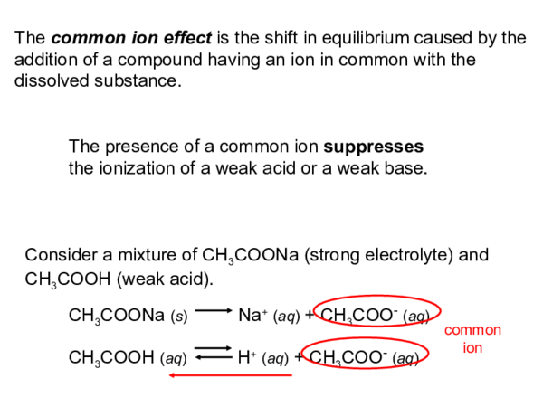 (PPT) Acid Base Equilibria Buffers and Titrations