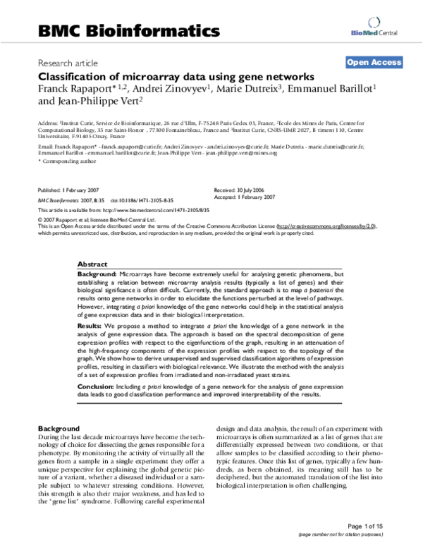 Pdf Classification Of Microarray Data Using Gene Networks
