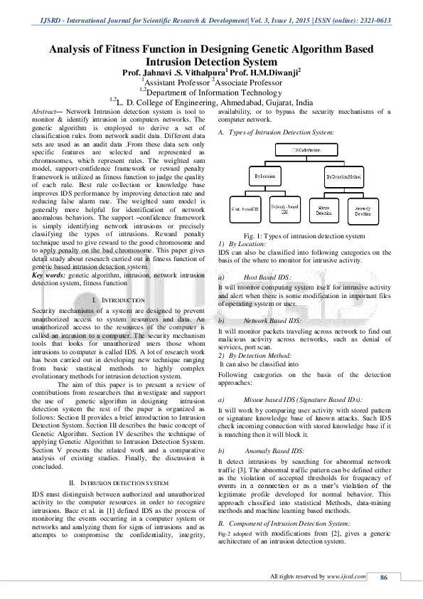 Pdf Analysis Of Fitness Function In Designing Genetic Algorithm Based