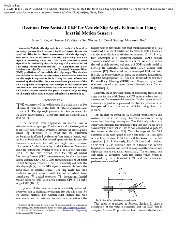 Decision tree assisted EKF for vehicle slip angle estimation using ...
