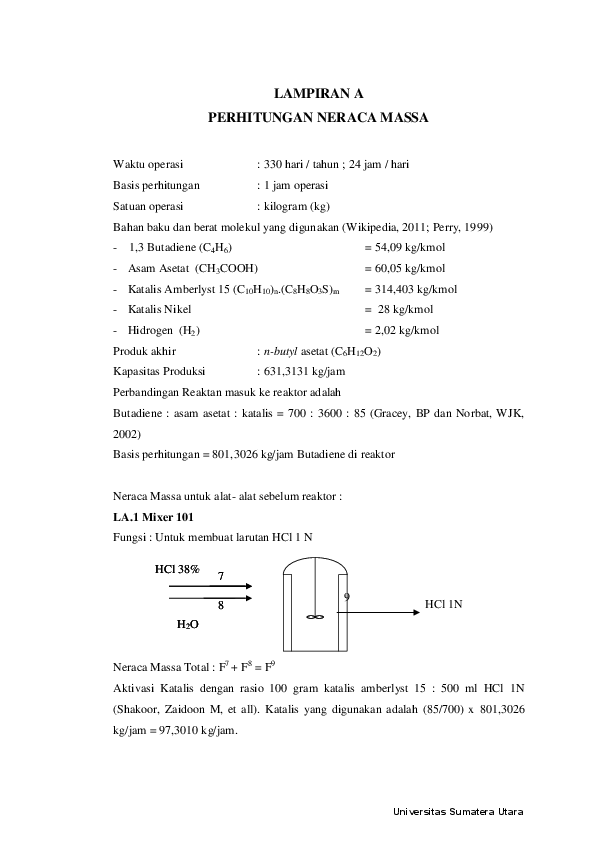 (PDF) Appendix kimia